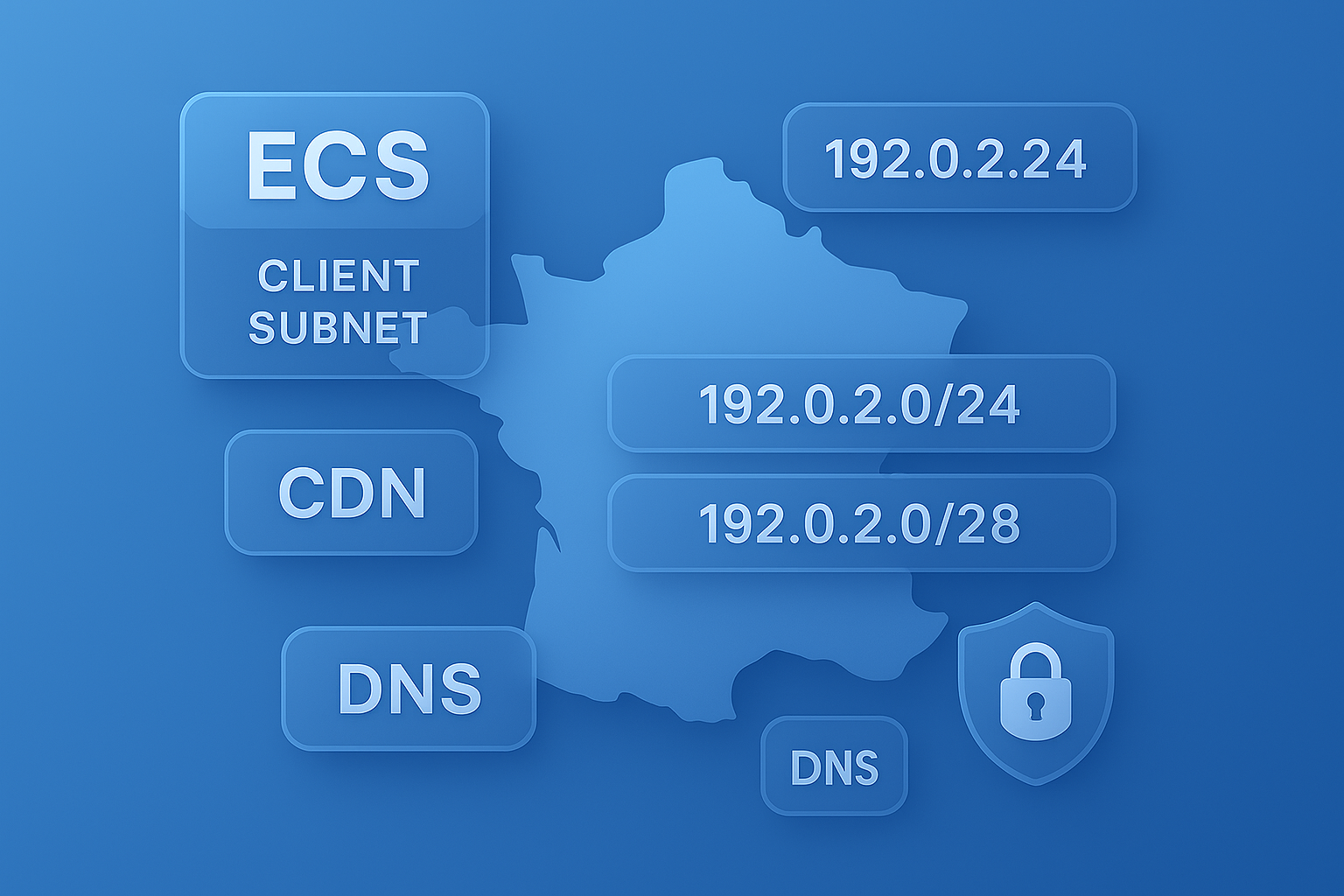 What is EDNS Client Subnet (ECS)?