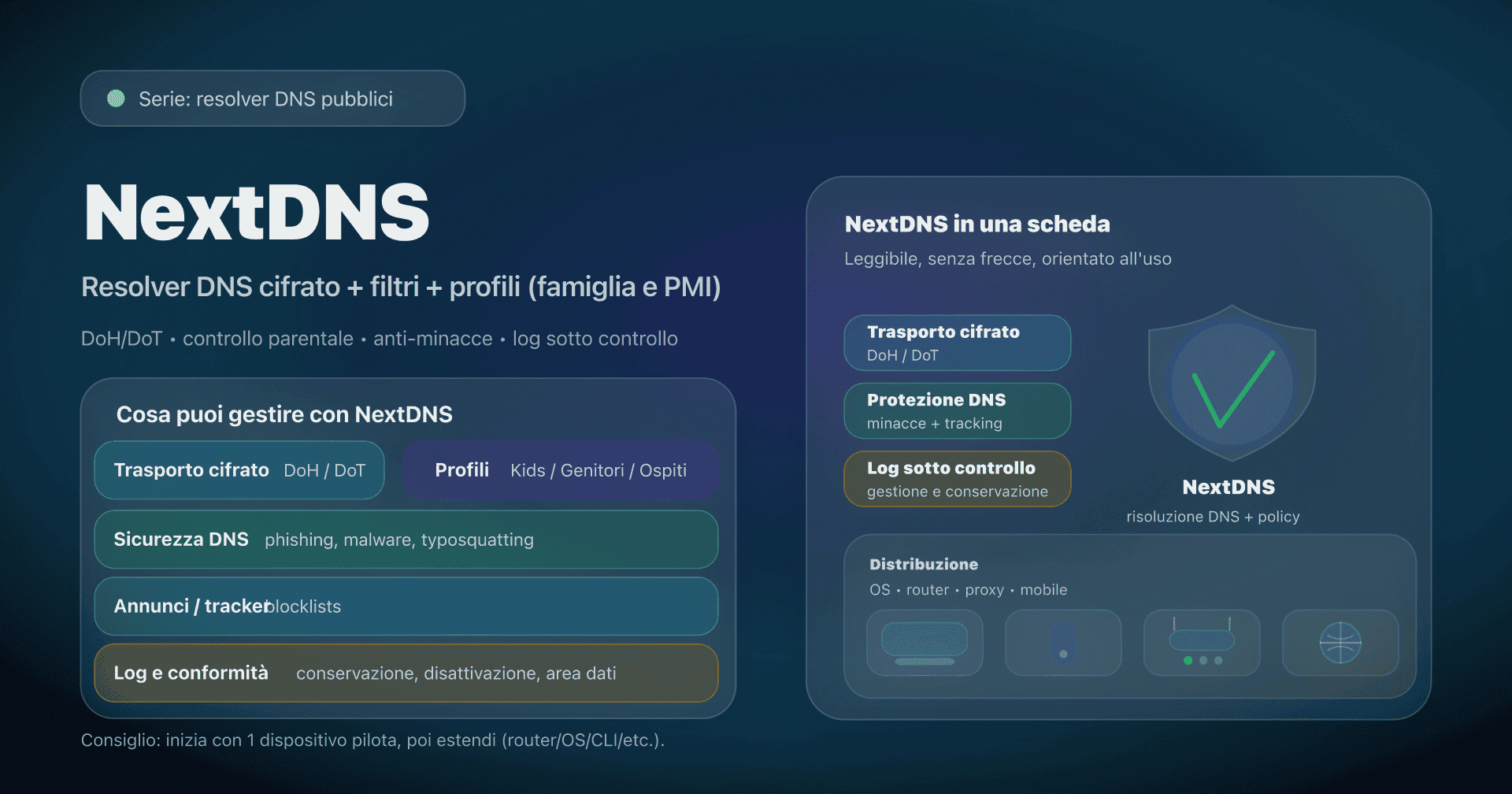 NextDNS: resolver DNS cifrato, filtri e profili (guida)